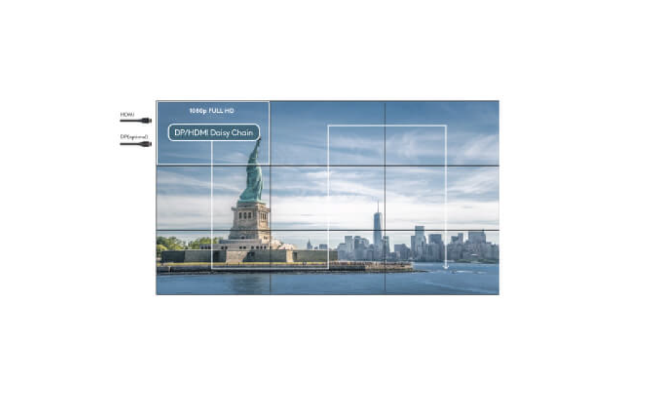 LCD Video Wall - Tập đoàn Giáo dục Đại Trường Phát